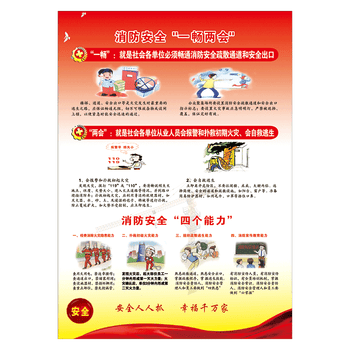 消防安全四个能力一畅两会建设宣传画挂图海报标语宣传栏墙贴画 VAH17 消防安全四个能力 40x60cm  PVC塑料板