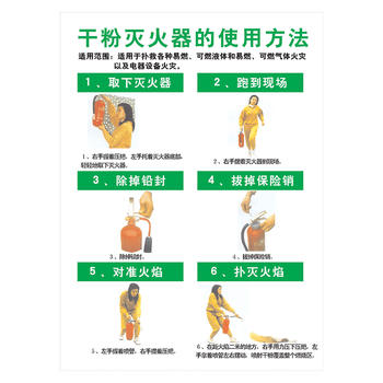 定制订做消防器材标志标识牌标贴灭火器使用标示贴提示牌TEP TEP47 干粉灭火器的使用方法 60*40厘米 覆膜防水PP贴纸