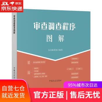 【正版图书】审查调查程序图解 本书编写组 编写 中国方正出版社
