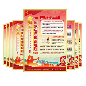 2022年防灾减灾周主题 减轻灾害风险 守护美好家园  2022年安全生产月咨询日活动宣传品 ZAG0206十四五国家应急体系规划解读宣教挂图