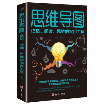 思维导图