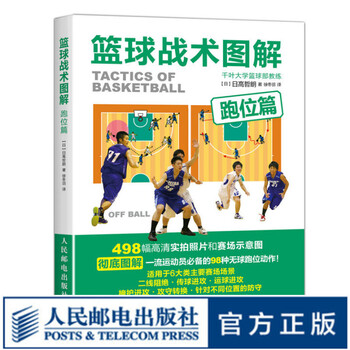 篮球战术图解 跑位篇 篮球 篮球教学 篮球基础 篮球实战