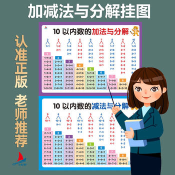 10以内的分解与组成加减法口诀表挂图加法减法乘除拼音字母表十以内墙贴 【1张】10以内数的加减法 【加大版高清覆膜】50cm*70cm