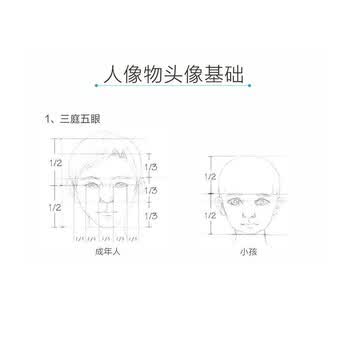 铅笔素描三步速成(头像)
