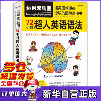 运用双脑图，72小时超人英语语法
