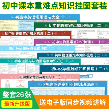 【全新升级版】初中知识点挂图 全26张 人教版 初中语文数学英语重点知识梳理挂图全套 初中提分神器
