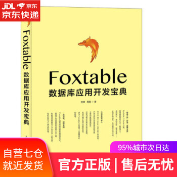 【图书】英语锦囊妙语—成功卷 青闰 著 东华大学出版社