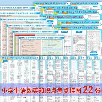 【正版包邮】全新小学语文数学英语知识点考点汇总挂图（全22册）一二三四五六年级小学生通用墙贴小升初语数英总复习资料 语文+数学+英语知识点--全套22张