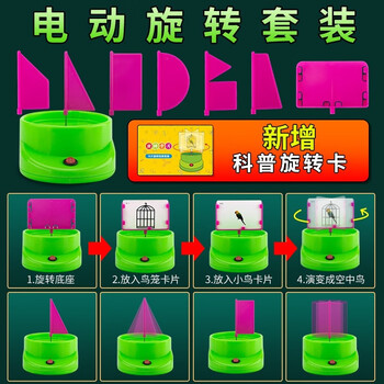 圆柱体圆锥体积表面积推导演示器 小学数学几何教具五六年级学生用圆球立体几何演示模型视觉暂留原理旋转器 ③视觉暂留原理/电动旋转器