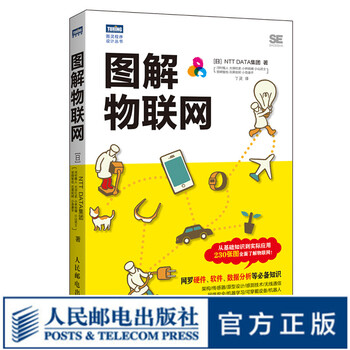 图灵教育 图解物联网 从基础知识到实际应用 230张图全面了解物联网
