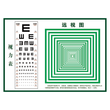 近视宣传画海报挂图保护视力远视表远视图眼睛视力训练图墙贴画覆膜贴纸SCH SCY35 远视表 70*50厘米 PP覆膜贴纸