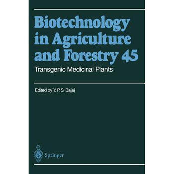 Transgenic Medicinal Plants