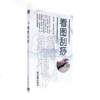 看图刮痧