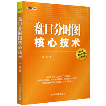 理财学院系列：盘口分时图核心技术