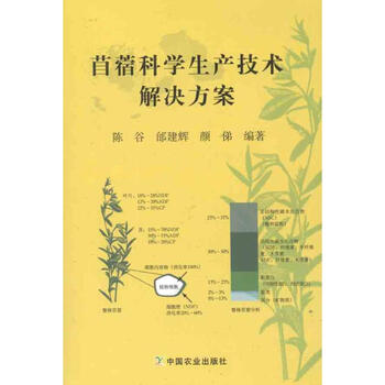 苜蓿科学生产技术解决方案