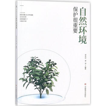 自然环境保护很重要