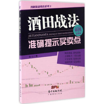 酒田战法准确提示买卖点(彩图实战版)