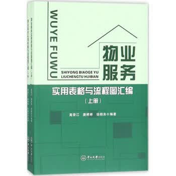 物业服务实用表格与流程图汇编