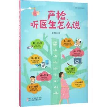 产检,听医生怎么说