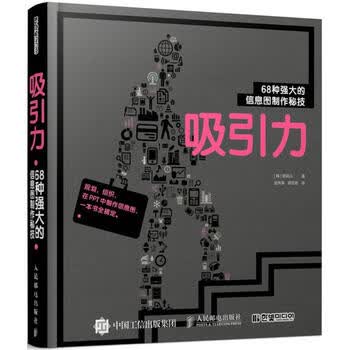 吸引力