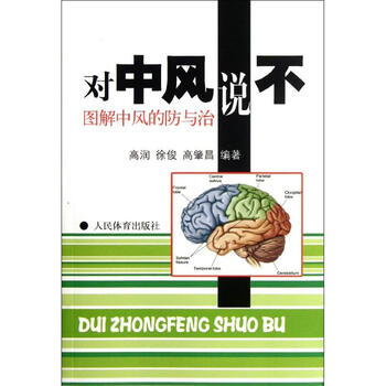 对中风说不图解中风的防与治