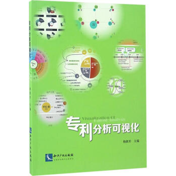 分析可视化