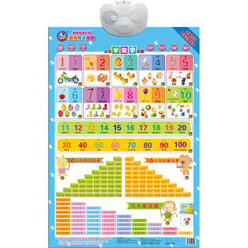 趣狗有声挂图 学数字