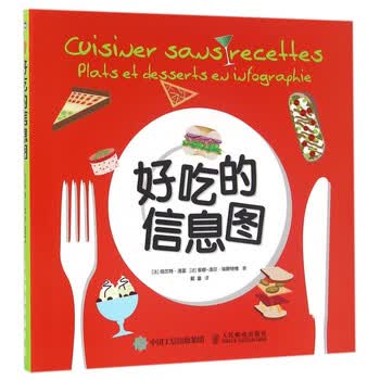 好吃的信息图