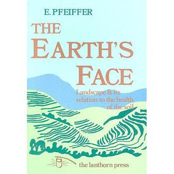 The Earth's Face: Landscape and Its Relation...