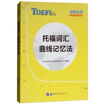 中公教育托福词汇曲线记忆法