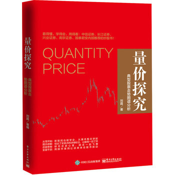 量价探究：典型股票走势图谱分析