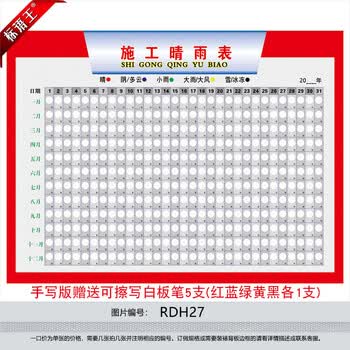 建筑工地制度牌覆膜背胶贴纸公示通用施工晴雨表天气预报情况公示栏墙贴画自粘RDH27 覆膜防水PP贴纸(手写版送笔) 120*80厘米