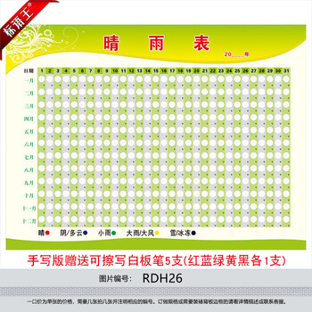 建筑施工工地制度牌宣传画提示可手写覆膜公示牌天气预报贴纸晴雨表贴画RDH26 覆膜防水PP贴纸(手写版送笔) 70*50厘米