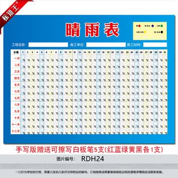 建筑工地制度牌天气预报情况施工公示栏新款通用覆膜手写晴雨表贴纸墙贴画自粘RDH24 覆膜防水PP贴纸(手写版送笔) 80*60厘米