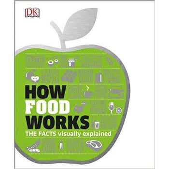 How Food Works  The Facts Visually Explained