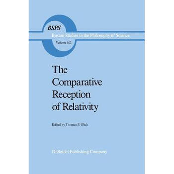 The Comparative Reception of Relativity
