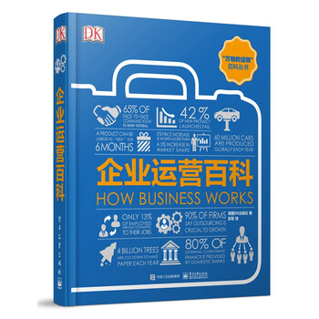 企业运营百科（全彩）