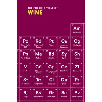 红酒周期表 The Periodic Table of Wine SarahRowland