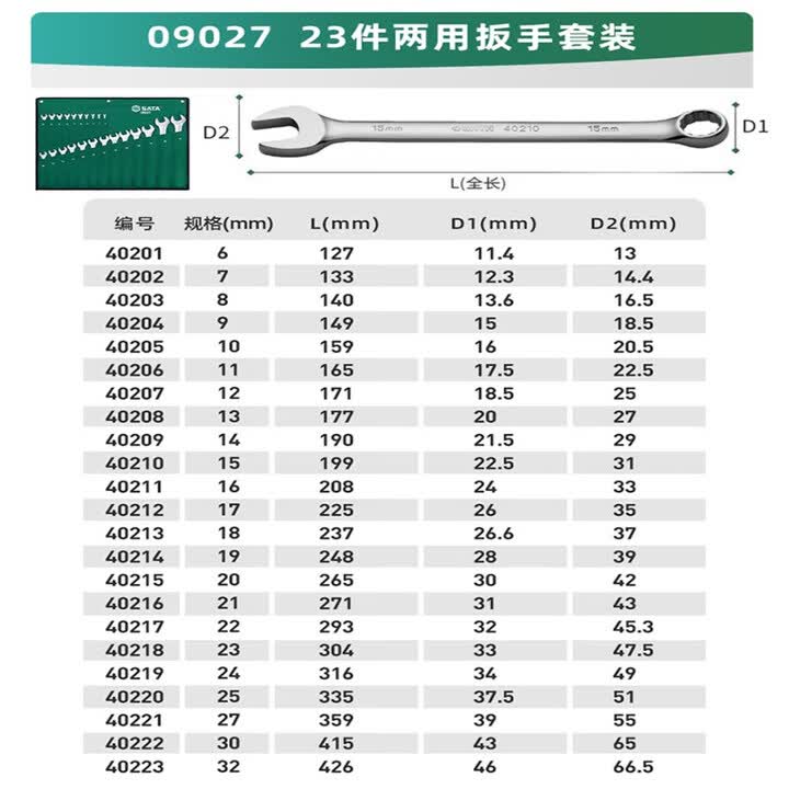世达世达扳手套装 梅花开口两用扳手快速棘轮快板组套全套大全工具 23件套加长两用扳手-09027【图片 价格 品牌 报价】-京东