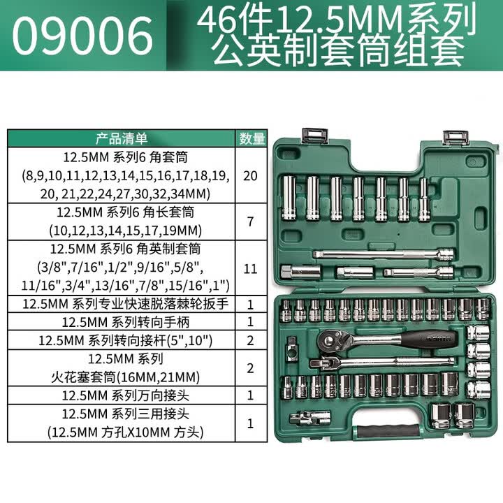 【世达（SATA）09006】世达 （SATA）09006 46件12.5MM系列套筒组套【行情 报价 价格 评测】-京东