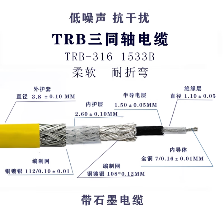 磐莱享TRC50/TRX-316/142 1553B电缆TRB/TRIAX bnc tnc线M17/176-00002 2号(TRX316黄色 ...