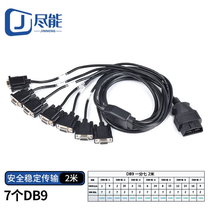 【JN-OBD/DB9-R1】尽能 OBD转DB9汽车转接线 串口232诊断工具网关连接线 OBD公头转7个DB9 2米 JN-OBD/DB9 ...