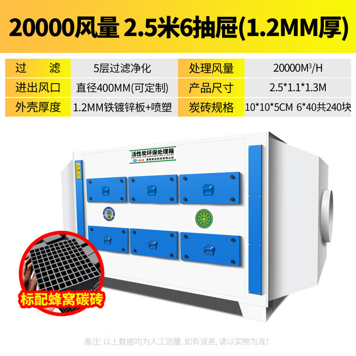 【世纪猫HXTXFX-001】世纪猫活性炭吸附箱环保箱二级工业废气处理环保设备烤漆房漆雾过滤器【行情 报价 价格 评测】-京东
