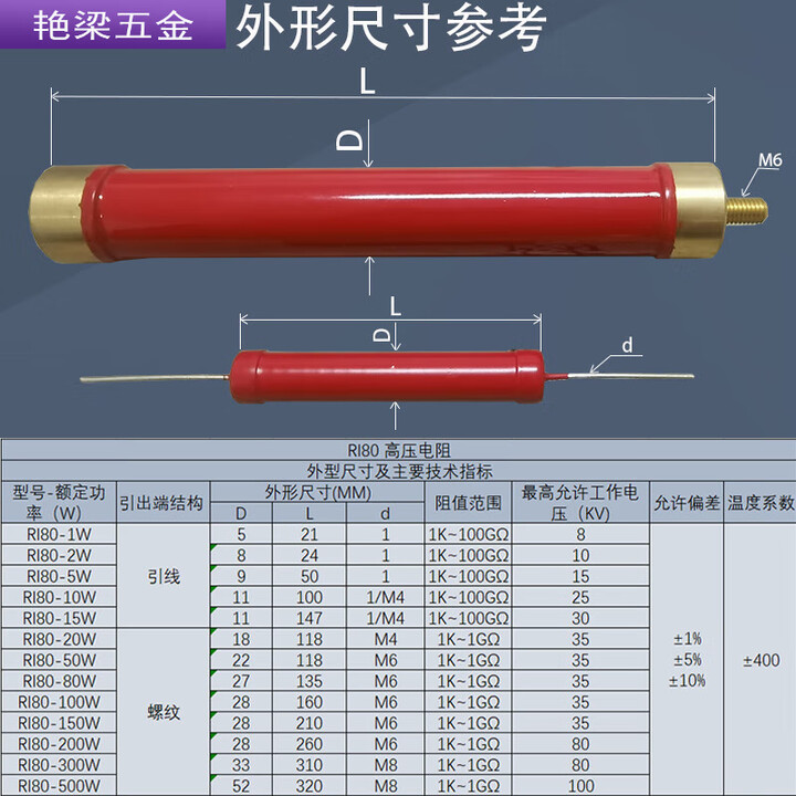 RI80大功率高频无感红色绝缘耐压玻璃釉高压电阻2W5W10W1M兆欧R 500M/兆欧姆 300W【图片 价格 品牌 报价】-京东