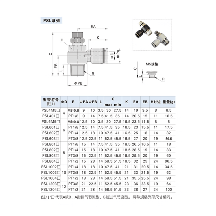 AirTac亚德客PSL/PSA/ASL调速阀PTL推锁型调速PHV手阀管接头 PTL801A【图片 价格 品牌 报价】-京东