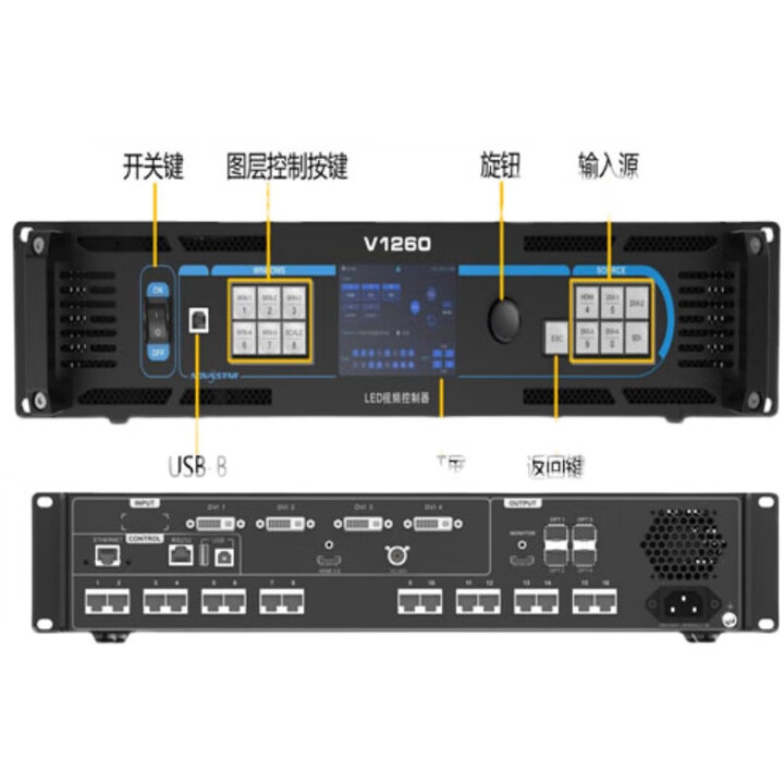 诺瓦科技V760V960V1060nV1160V1260同步视频拼接处理器LED显示屏 V1260(16网口1040W)【图片 价格 品牌 ...
