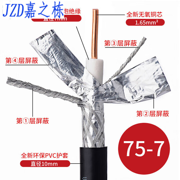 嘉之栋定制 有线电视同轴电缆SYWV75-5- 7/-9放大器主线缆高清数字闭路线RG11 黑色 SYWV75-7 1.65芯 国 黑色SYWV75-71.65芯国标四屏蔽 10米【图片 价格 ...