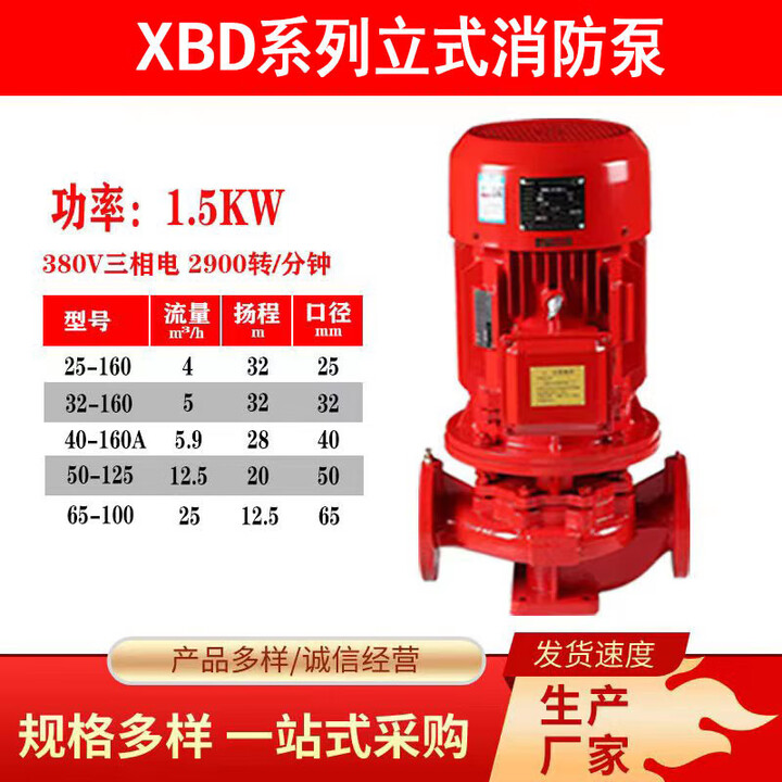 XBD消防泵水泵高扬程大流量加压水泵消火栓泵自动喷淋泵增压设备 XBD-1.5kw【图片 价格 品牌 报价】-京东
