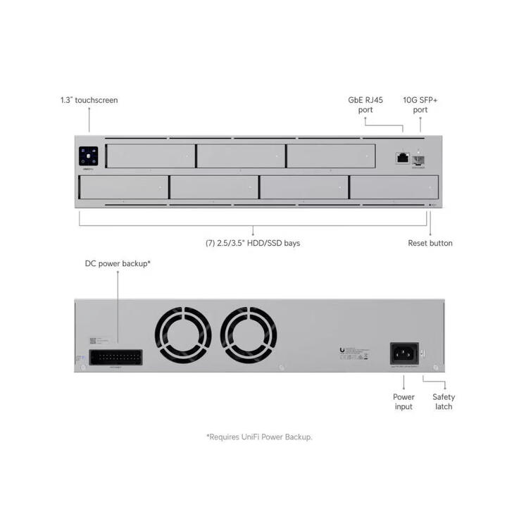 UBNT原装顺丰优倍快Ubiquiti UniFi UNAS-Pro-8万兆NAS 7/8盘位存储服务器 UNAS-Pro【图片 价格 品牌 ...