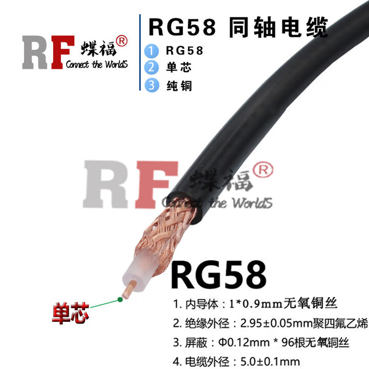嘉之栋RG58C/U 50欧姆 RG58 50-3镀锡铜多芯 单芯同轴电缆 RF射频馈线 RG58单芯【图片 价格 品牌 报价】-京东